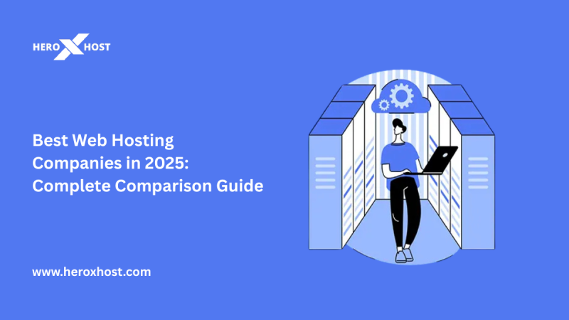 Best Web Hosting Companies in 2025: Complete Comparison Guide